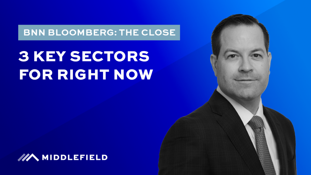 Real Estate Dividend ETF | Middlefield Group