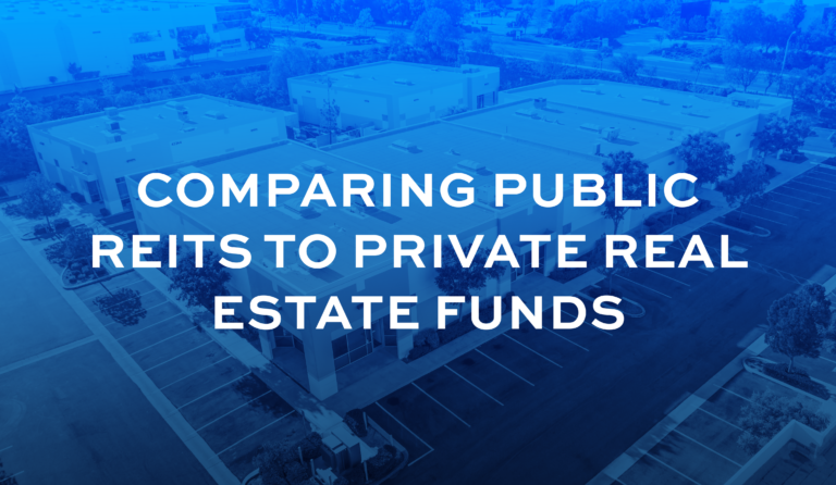 Real Estate Split Corp | Middlefield Group