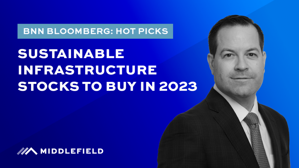 MINT Income Fund | Middlefield Group