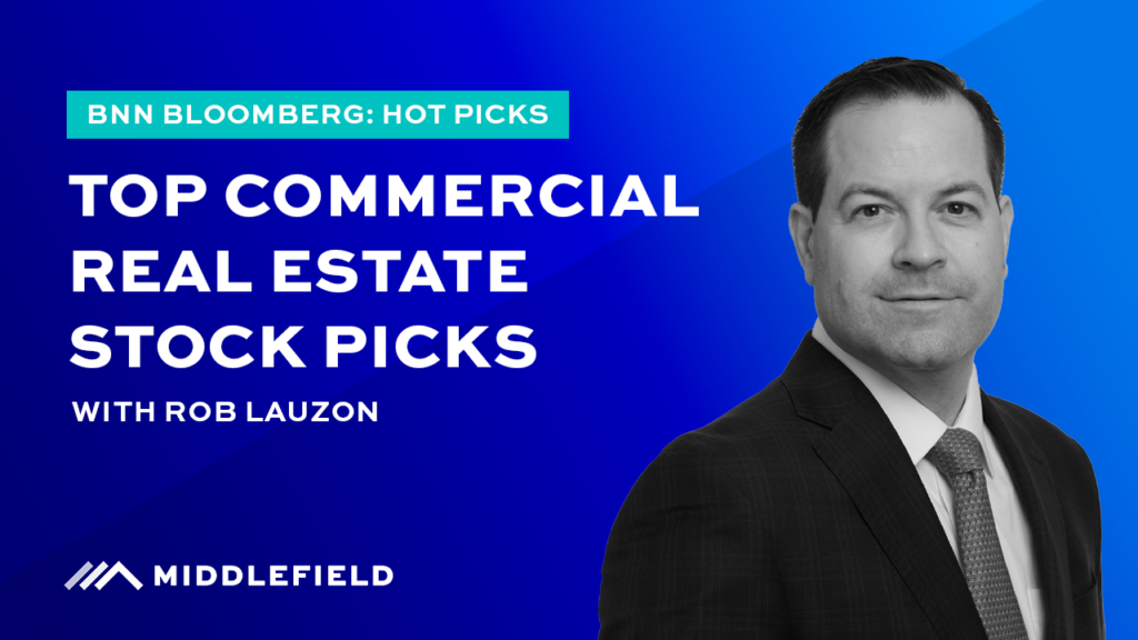 Real Estate Split Corp | Middlefield Group