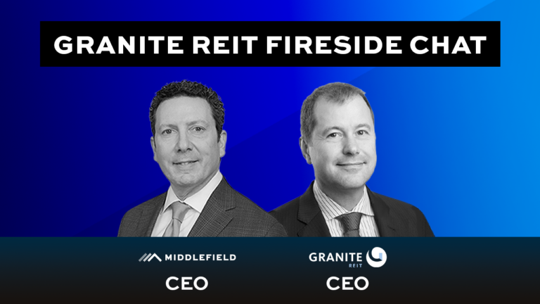 Real Estate Split Corp | Middlefield Group
