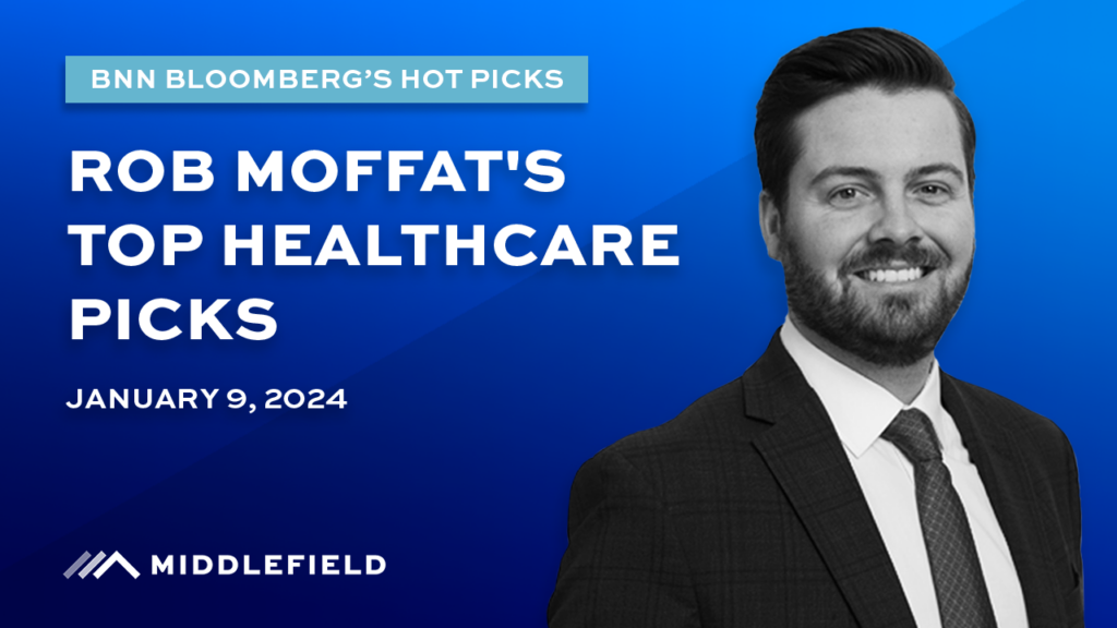 Funds | Middlefield Group