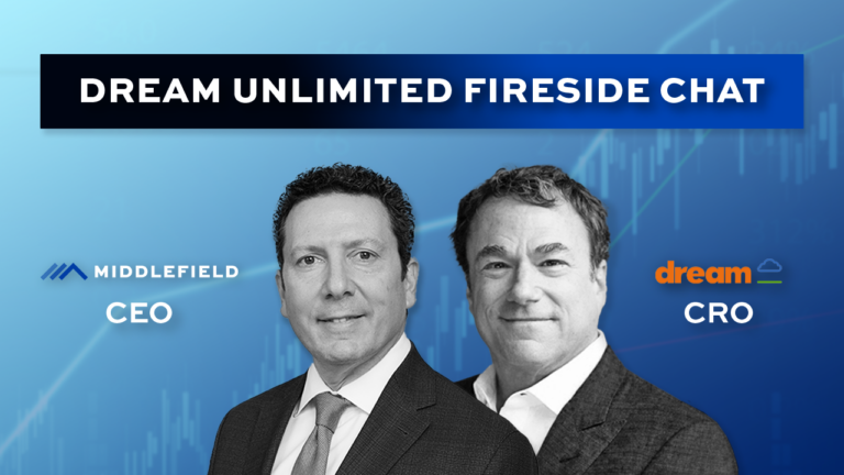 Real Estate Split Corp | Middlefield Group